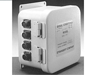 Instruments On Strainsert Co.